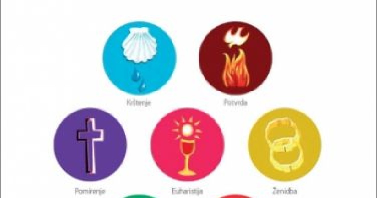 Sakramenti - Lanac milosti